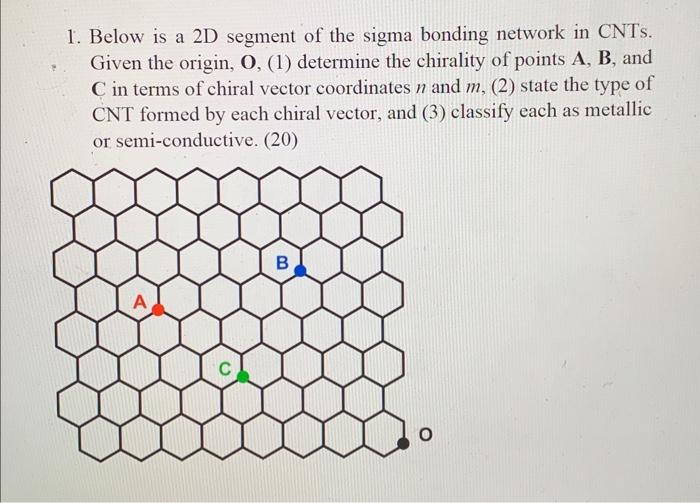 Solved 1. Below is a 2D segment of the sigma bonding network | Chegg.com