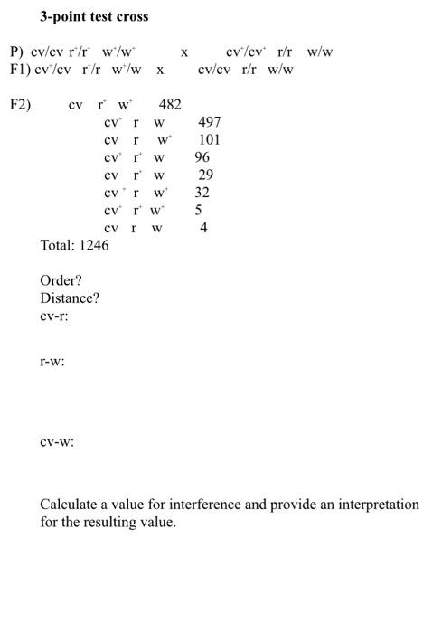 Solved 3-point test cross X P) cv/cv r/ rw/w F1) cv/cv | Chegg.com