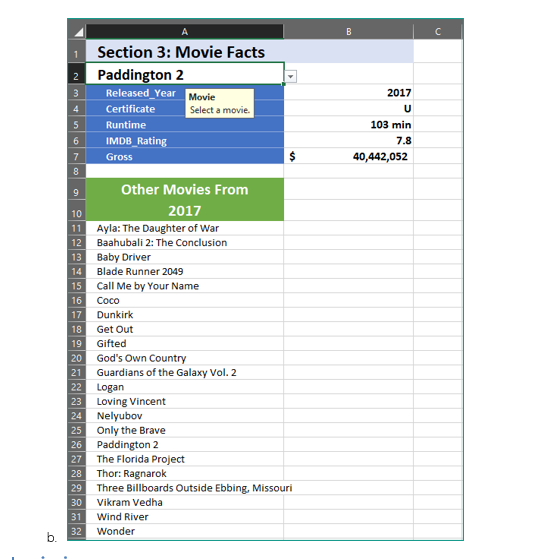 Solved IntroductionThe IMDB (Assignment2.xIsx) ﻿data shows | Chegg.com