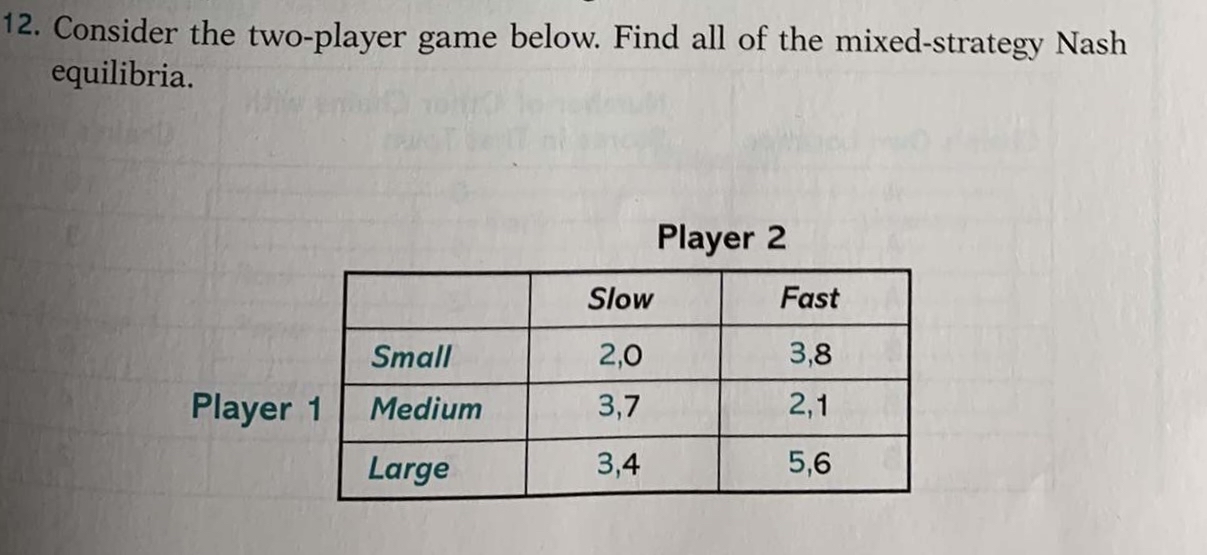 Solved Consider the two-player game below. Find all of the | Chegg.com