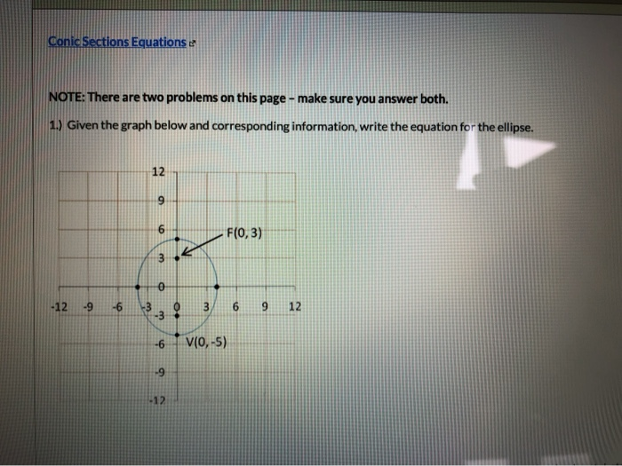 Solved Conic Sections Equations NOTE: There are two problems | Chegg.com