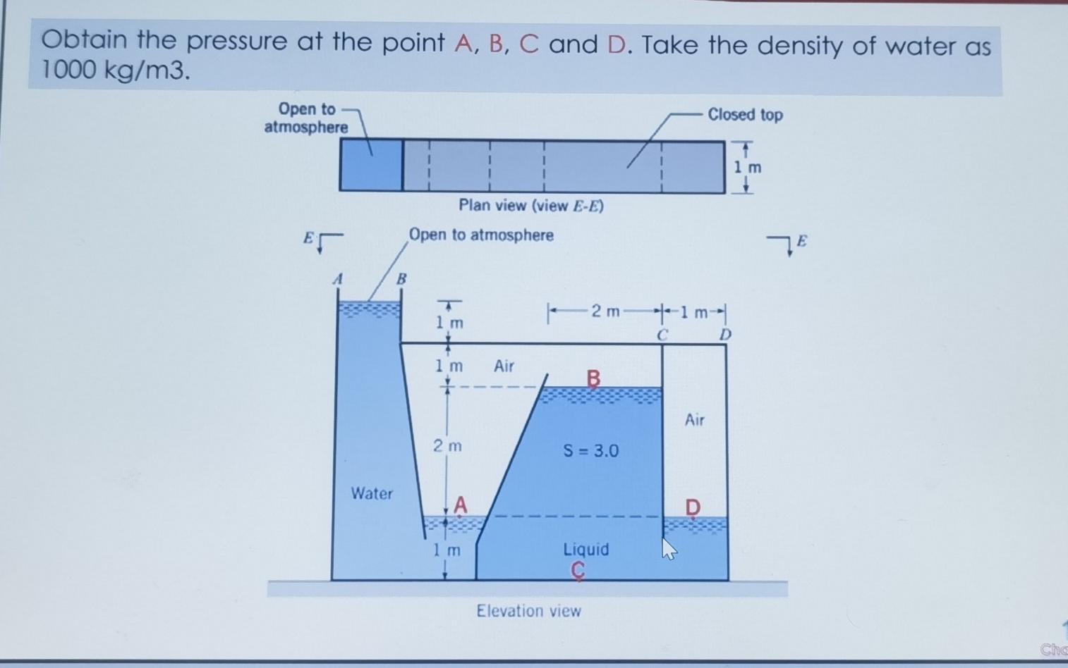 Solved Obtain the pressure at the point A, B, C and D. Take | Chegg.com