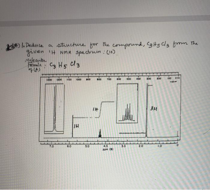 Solved JA) 1. Dedence a structure for the compound, C3H5 Cl3 | Chegg.com