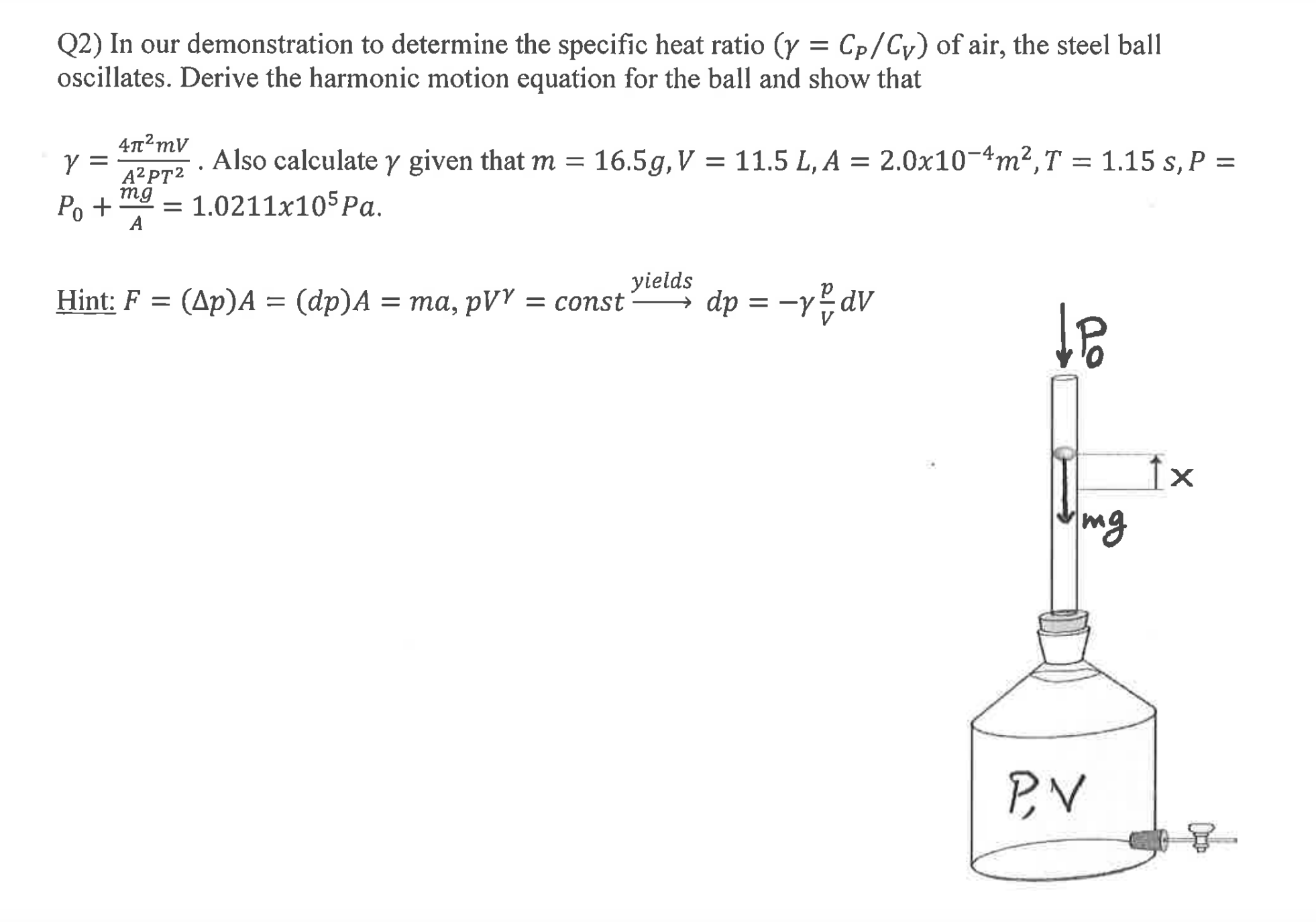 Solved In our demonstration to determine the specific heat | Chegg.com