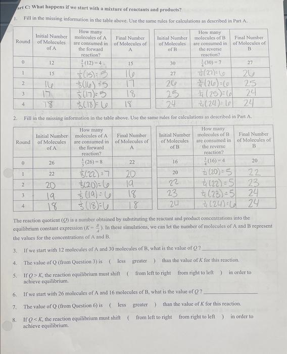 Part B: Does the value of the equilibrium constant | Chegg.com