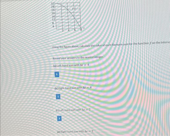 Solved Using the figure above, calculate the value of each | Chegg.com