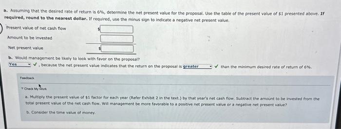 Solved Net present value method The following data are | Chegg.com
