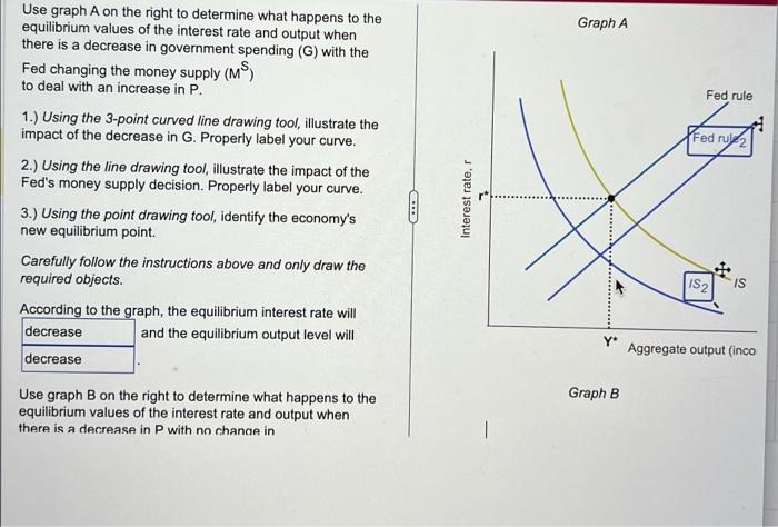 Solved Use graph A on the right to determine what happens to | Chegg.com