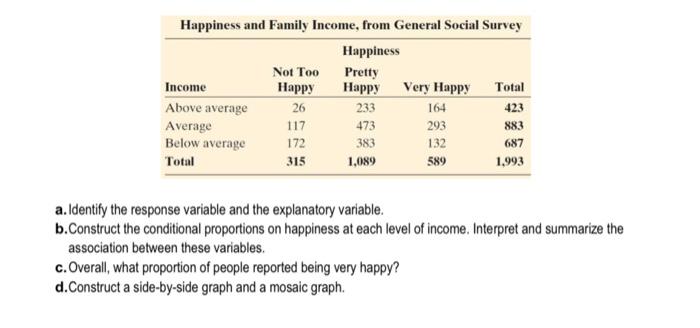 Solved a. Identify the response variable and the explanatory | Chegg.com