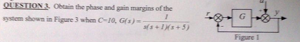 QUESTION 3, ﻿Obtain the phase and gain margins of | Chegg.com