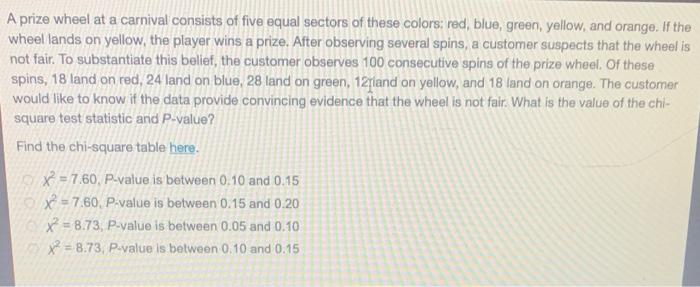 Solved A prize wheel at a carnival consists of five equal | Chegg.com