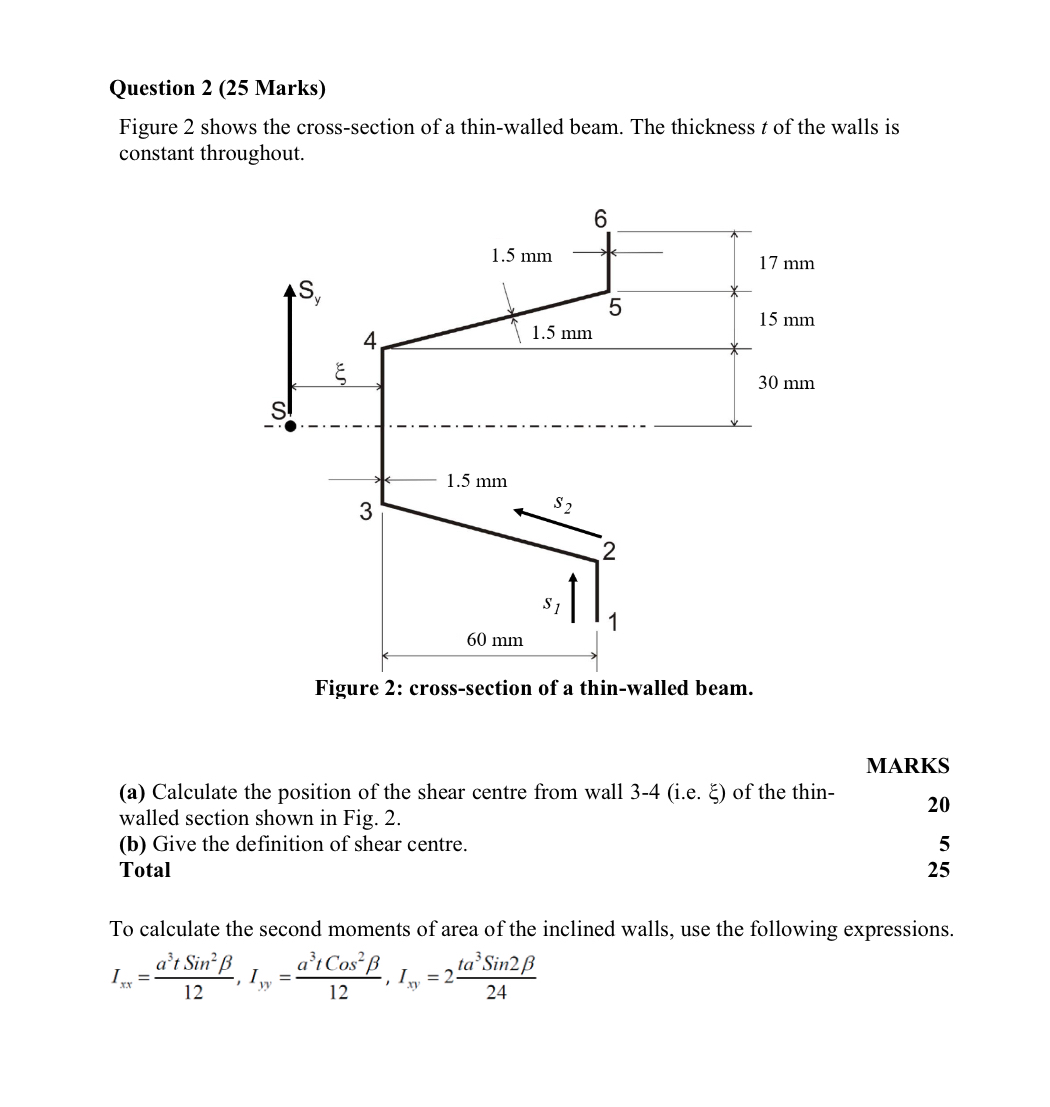 Solved Figure 2 ﻿shows the cross-section of a thin-walled | Chegg.com