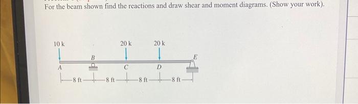 Solved For the beam shown find the reactions and draw shear | Chegg.com