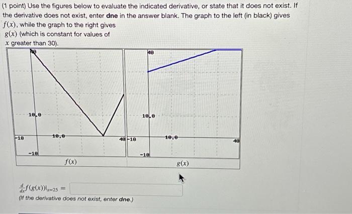 (1 point) Use the figures below to evaluate the | Chegg.com
