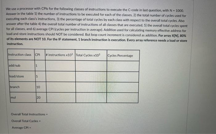 Solved We use a processor with CPIs for the following | Chegg.com