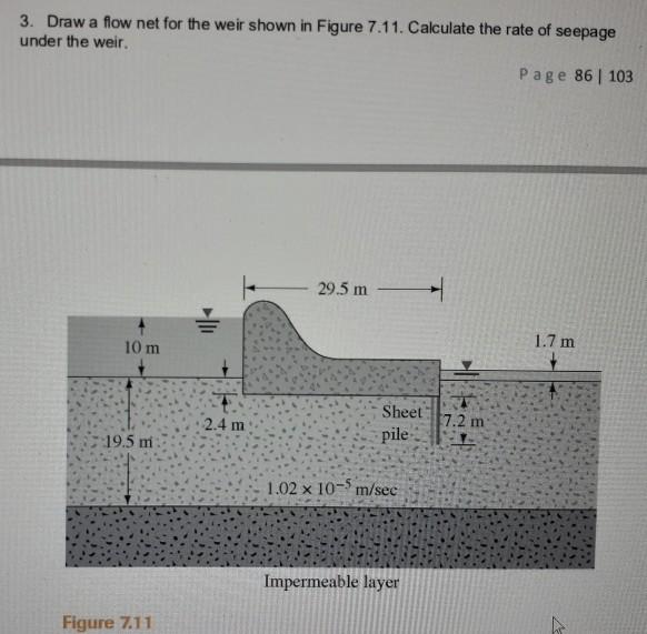 Solved 3. Draw a flow net for the weir shown in Figure 7.11. | Chegg.com