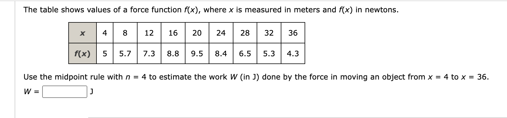 Solved The table shows values of a force function f(x), | Chegg.com