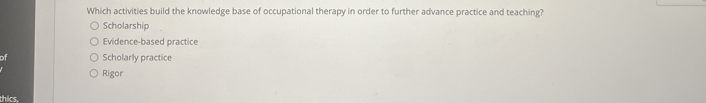 Solved Which activities build the knowledge base of | Chegg.com