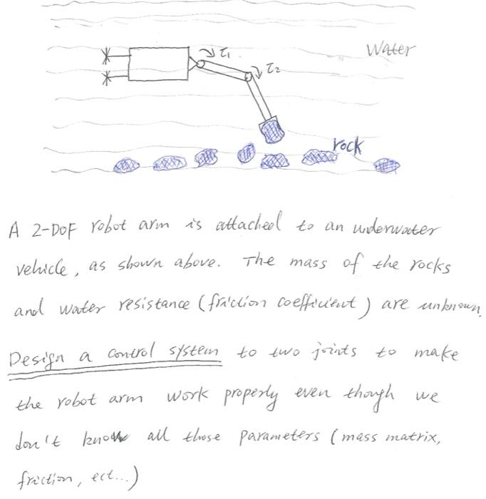 Solved A 2-DoF robot arm is attacheol to an undenwoter | Chegg.com