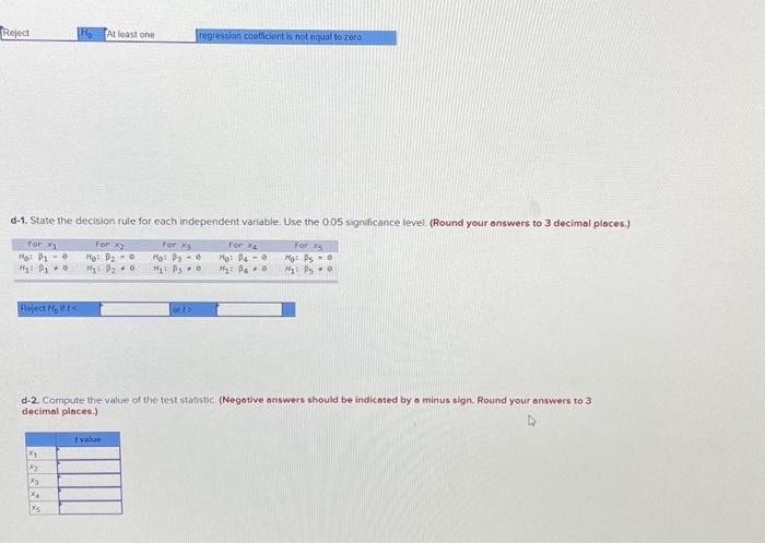 Solved The following regression output was obtained from a | Chegg.com