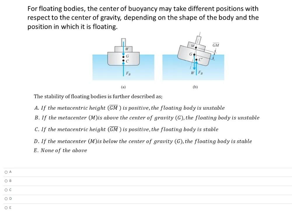Solved O A OB OC OD OE For floating bodies, the center of | Chegg.com