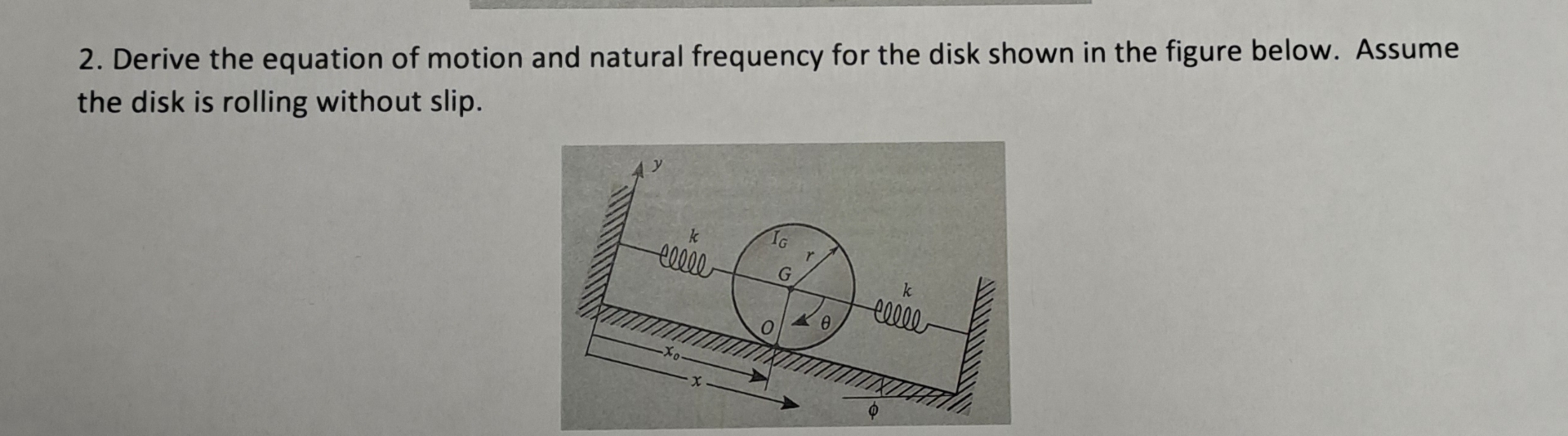 Solved Derive the equation of motion and natural frequency | Chegg.com