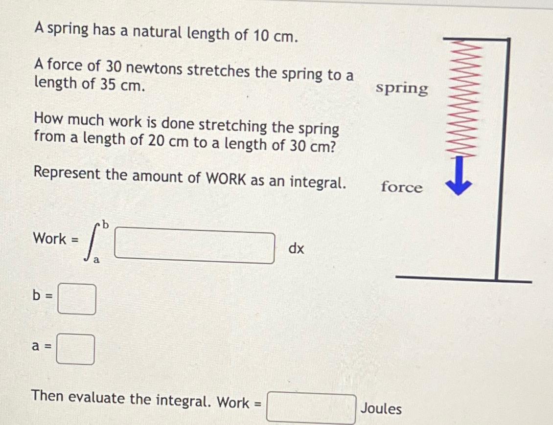 Solved A spring has a natural length of 10cm.A force of 30 | Chegg.com