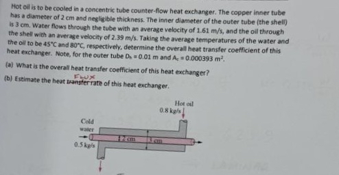 Solved Hot oil is to be cooled in a concentric tube | Chegg.com