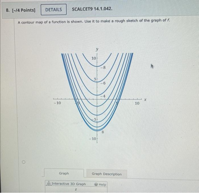 A contour map of a function is shown. Use it to make | Chegg.com
