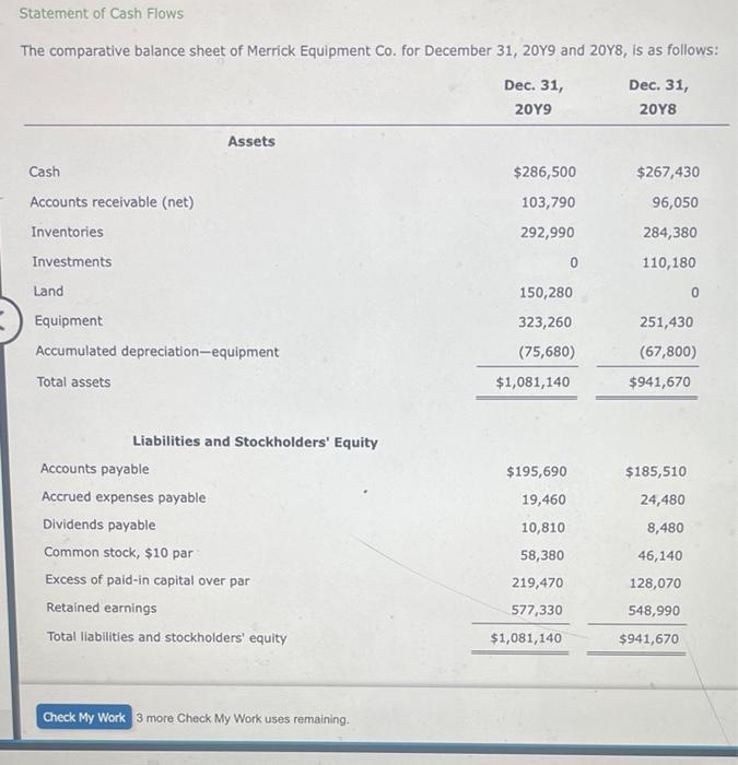 [Solved]: Statement of Cash Flows The comparative balance s