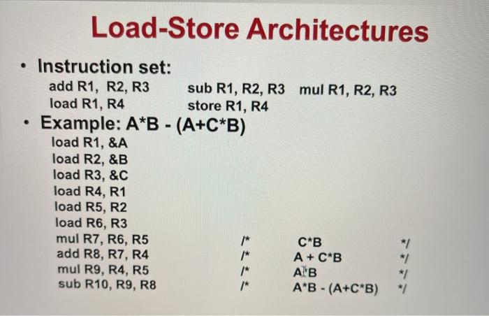 Solved Use Load-Store instructions to compute the expression | Chegg.com