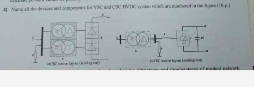 Solved Name all the devices and conuponents for VSC and CSC | Chegg.com