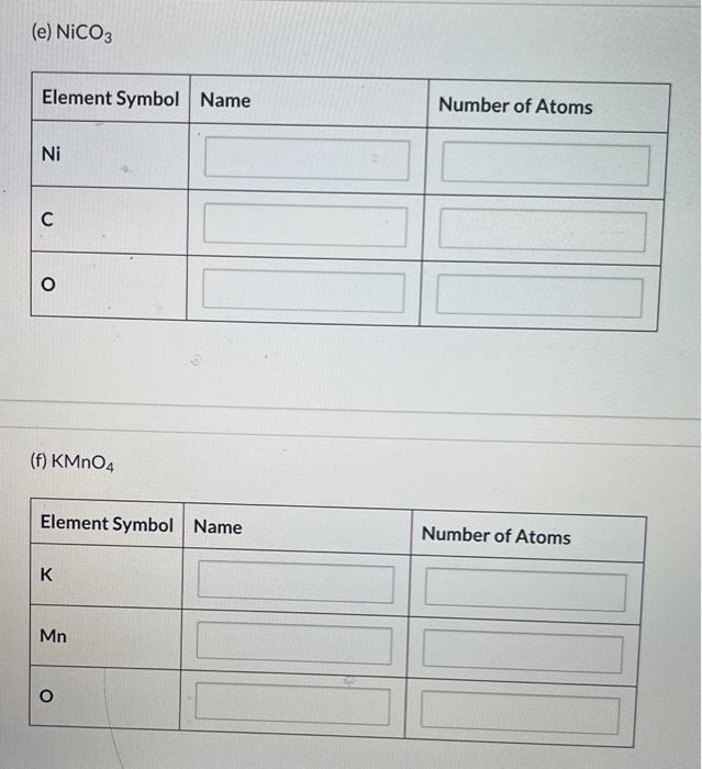 Solved enter the name & Number of atoms of each element in | Chegg.com