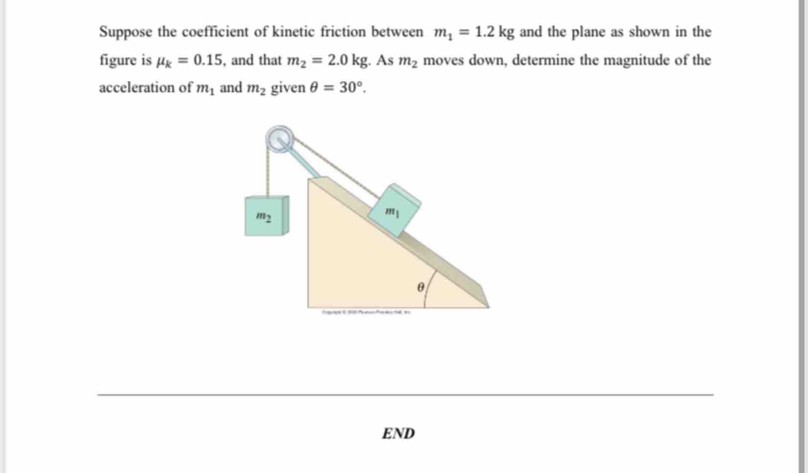Solved Suppose the coefficient of kinetic friction between | Chegg.com