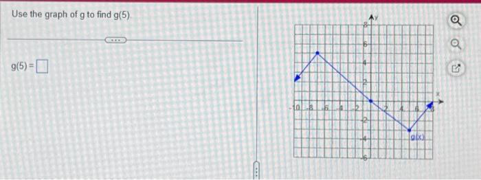 Solved Use the graph of g to find g(5) g(5)=Use the graph of | Chegg.com