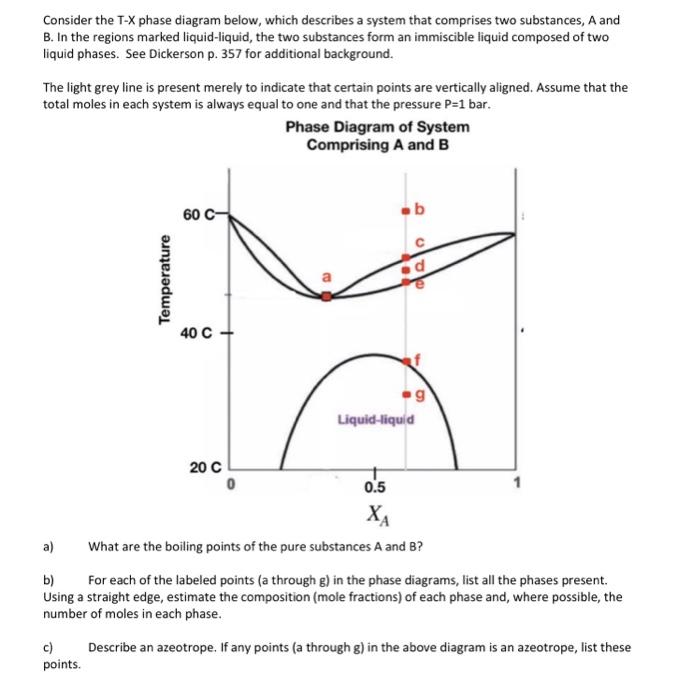 How To Draw A T-x Phase Diagram In Excel How To Draw Sankey