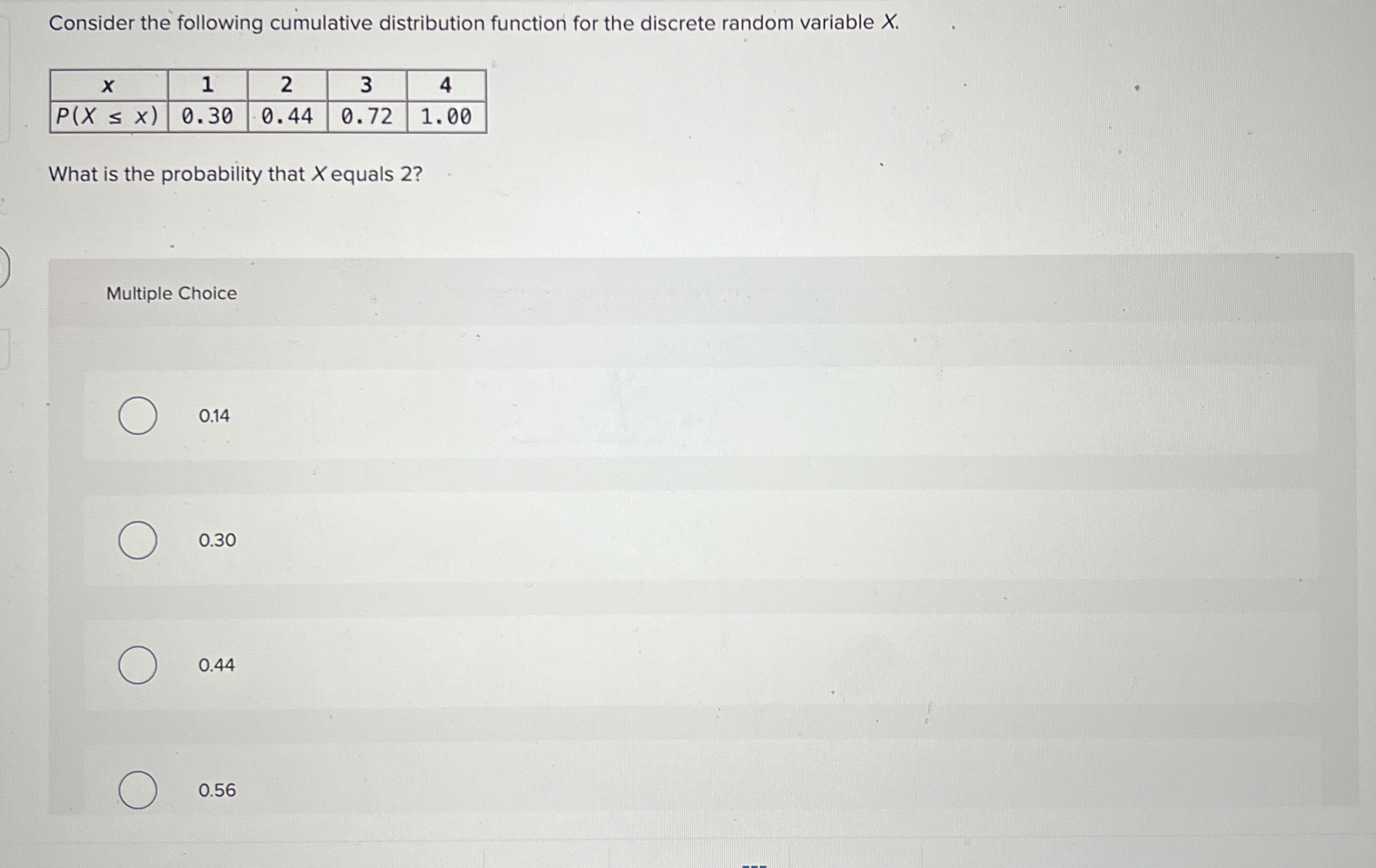 Solved Consider the following cumulative distribution | Chegg.com