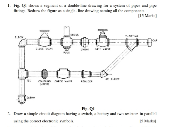 Solved Fig. Q1 ﻿shows a segment of a double-line drawing for | Chegg.com