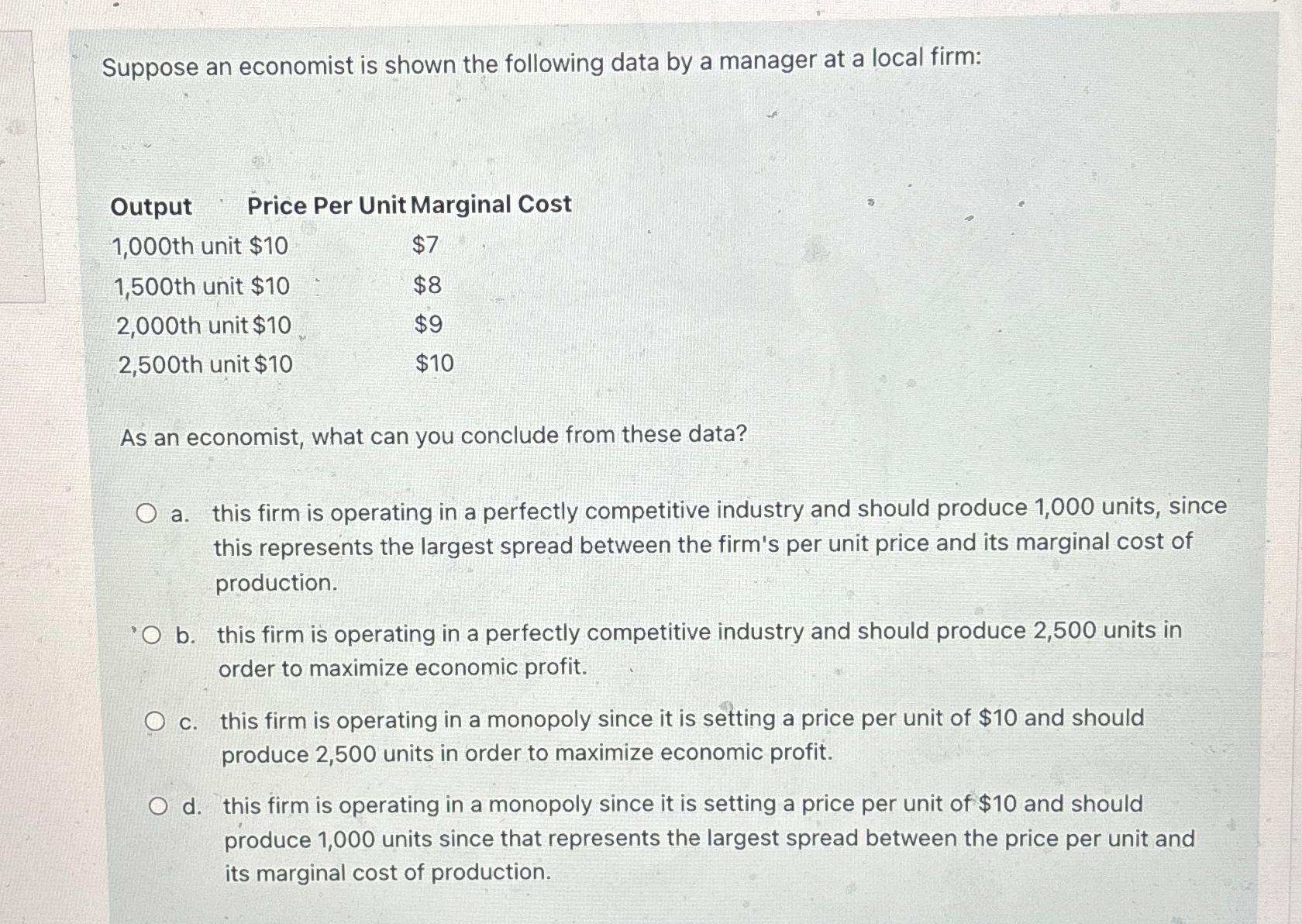 Solved Suppose an economist is shown the following data by a | Chegg.com