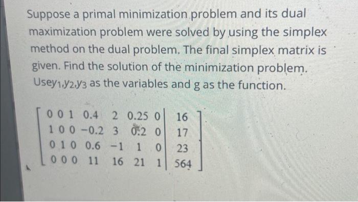 Solved Suppose a primal minimization problem and its dual | Chegg.com Solved Suppose a primal minimization problem and its dual | Chegg.com