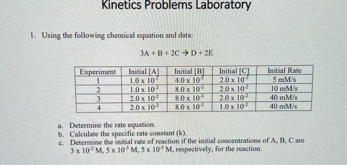 Solved Kinetics Problems Laboratory 1. Using the following | Chegg.com