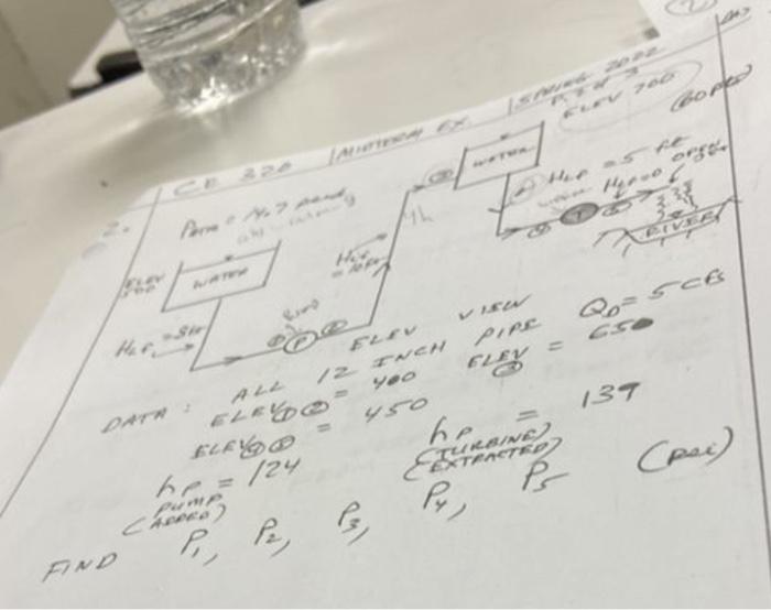 BOP A Ion - Q=See GSO DO PIPE 770 Yoo 450 137 ELE | Chegg.com