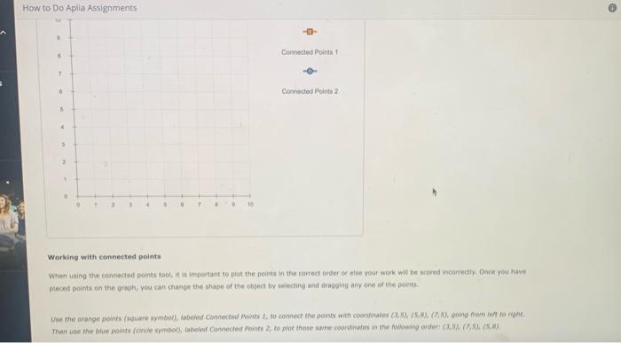 Solved Common features among graph objects Each object you | Chegg.com