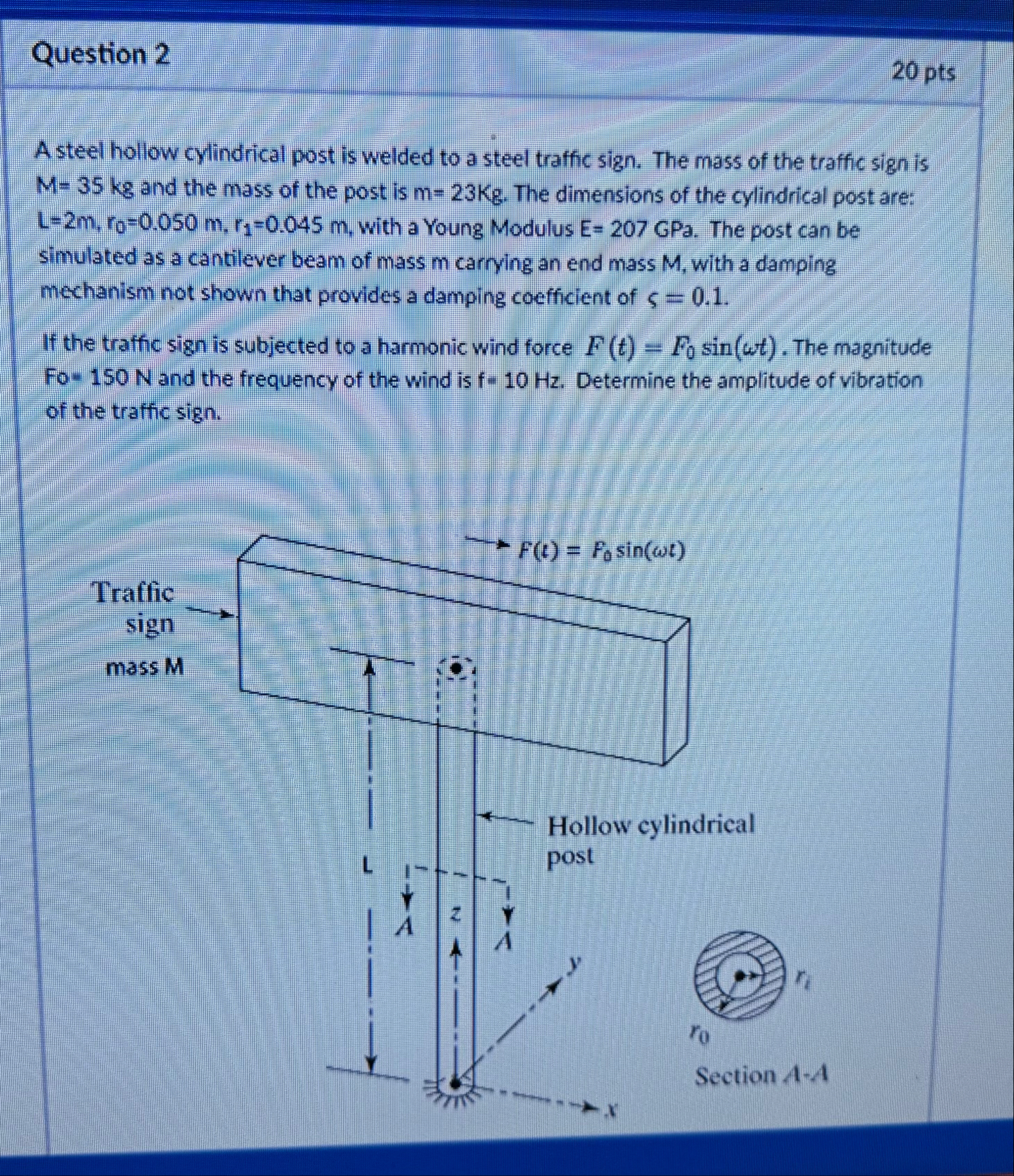 Solved Question 220 ﻿ptsA steel hollow cylindrical post is | Chegg.com
