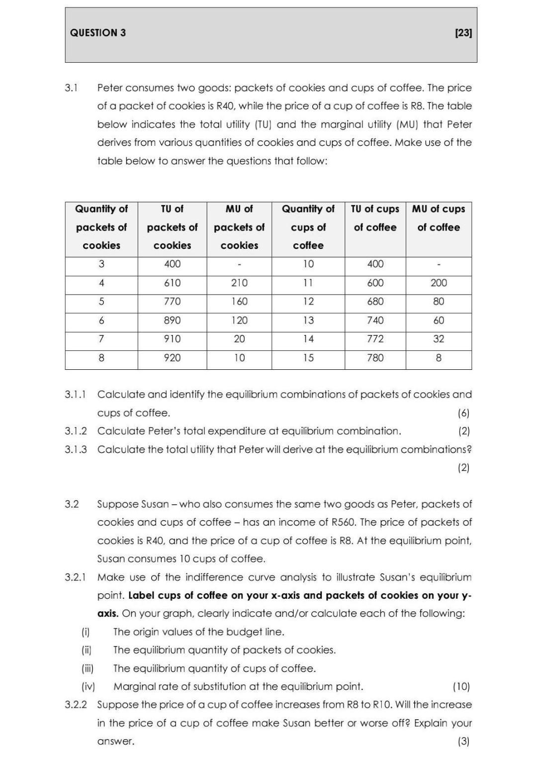 Solved 3.1 Peter consumes two goods: packets of cookies and | Chegg.com