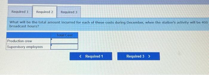 Solved EX 6-24 (Algo) Behavior of Fixed and Variable Costs; | Chegg.com