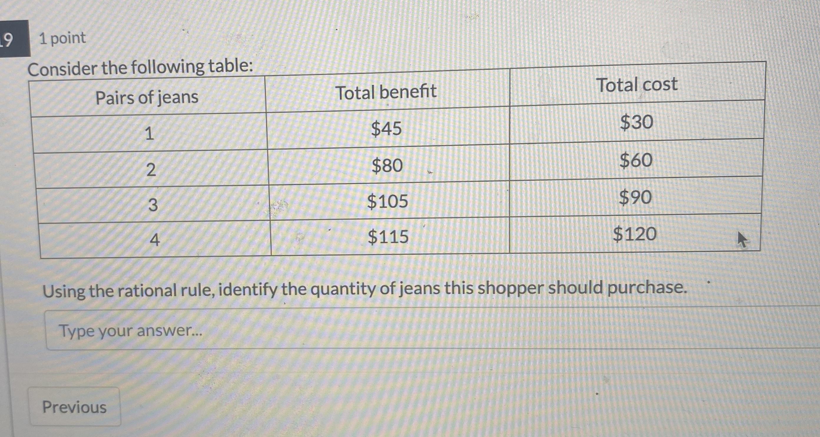 Solved 91 ﻿pointConsider the following table:Using the | Chegg.com
