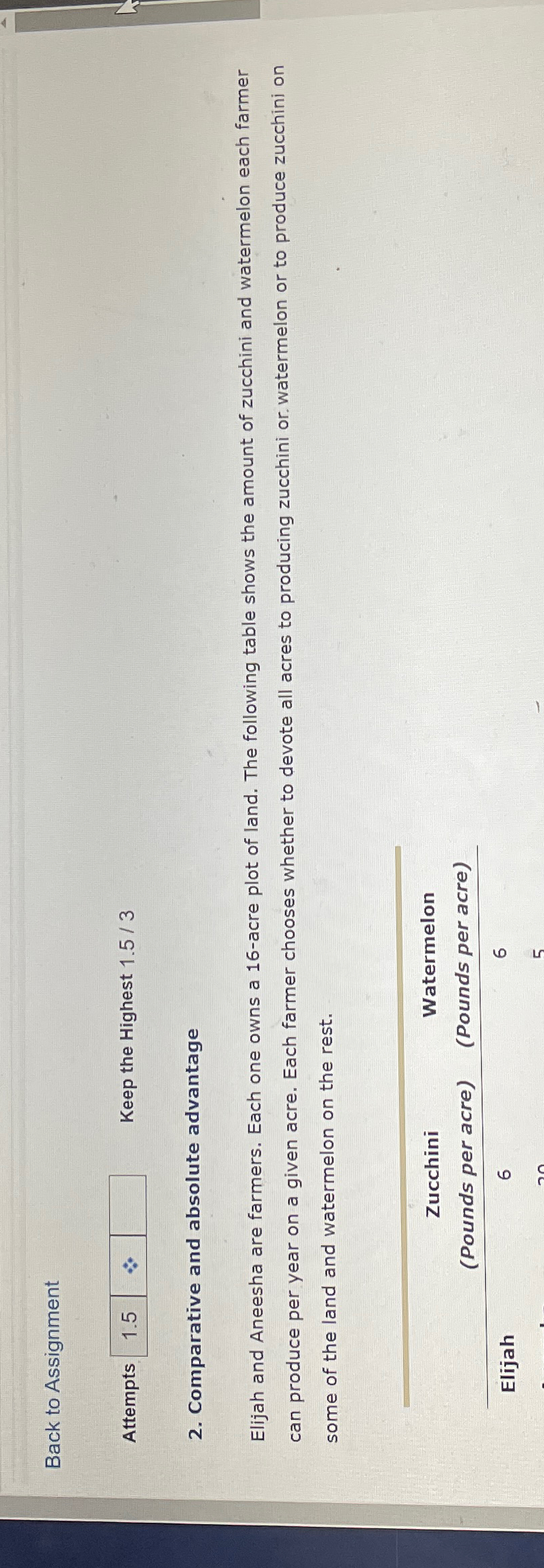 Solved Back to AssignmentAttempts 1.5Keep the Highest | Chegg.com