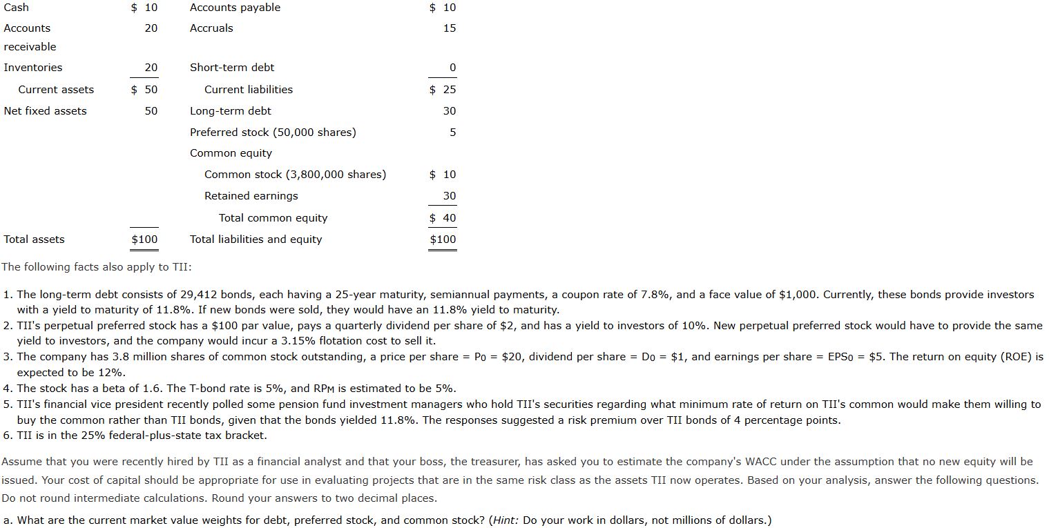 Solved The following facts also apply to TII:1. ﻿The | Chegg.com