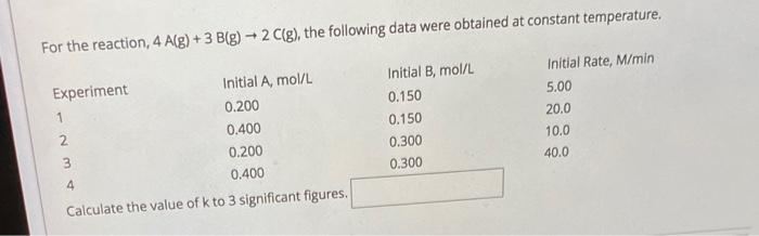 Solved Enr the rpaction, 4 A( g)+3 B( g)→2C(g), the | Chegg.com